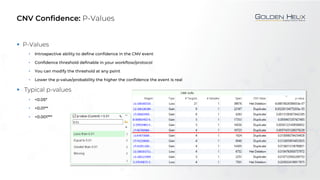 CNV Annotations: a crucial step in your variant analysis | PDF