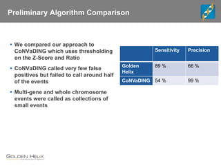 Calling Large LOH and CNV Events with NGS Exomes | PPT