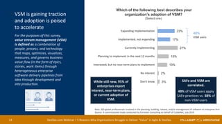 5 Reasons Why Organizations Struggle to See “Value” in Agile & DevOps | PPT