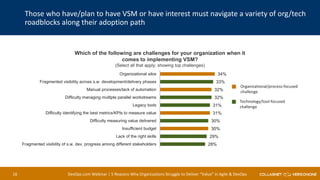 5 Reasons Why Organizations Struggle to See “Value” in Agile & DevOps | PPT