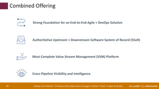 5 Reasons Why Organizations Struggle to See “Value” in Agile & DevOps | PPT