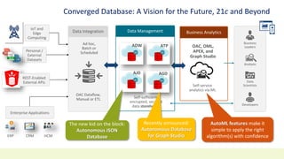 Keep Your Code Low, Low, Low, Low, Low: Getting to Digitally Driven ...
