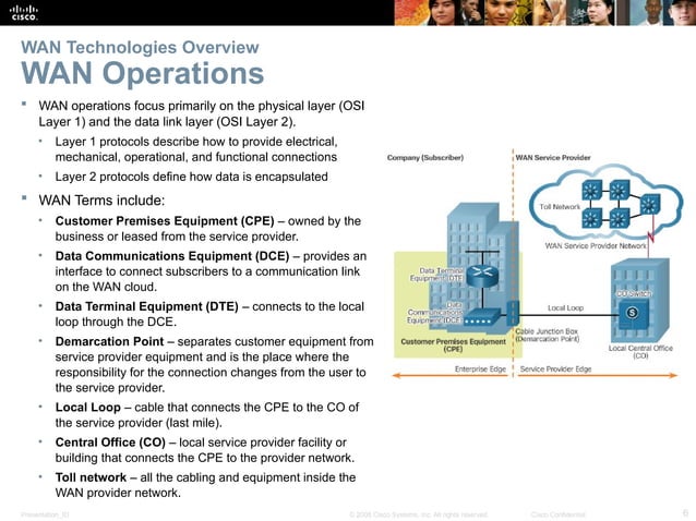 CertifiedNv6_instructorPPT_Chapter1.pptx