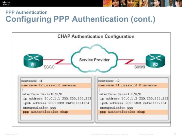 Ccna R And S Module 02 Connecting Networks Chapter 2 Ppt