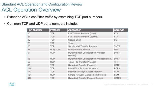 CNv6_instructorPPT_Chapter4.pptx