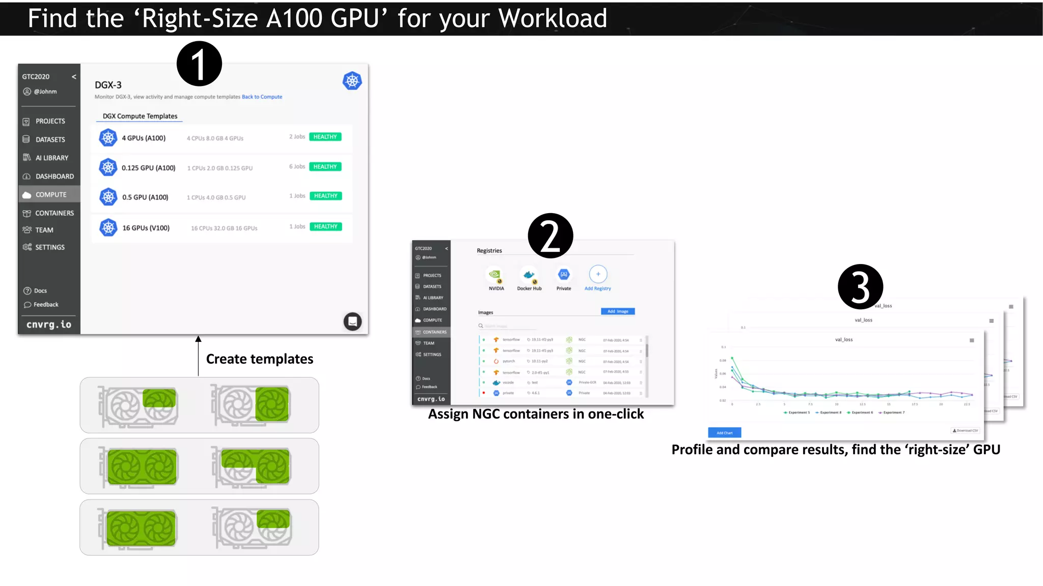 Scaling MLOps on NVIDIA DGX Systems | PDF