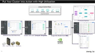 Scaling MLOps on NVIDIA DGX Systems | PDF