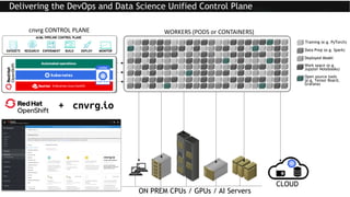 Scaling MLOps on NVIDIA DGX Systems | PDF
