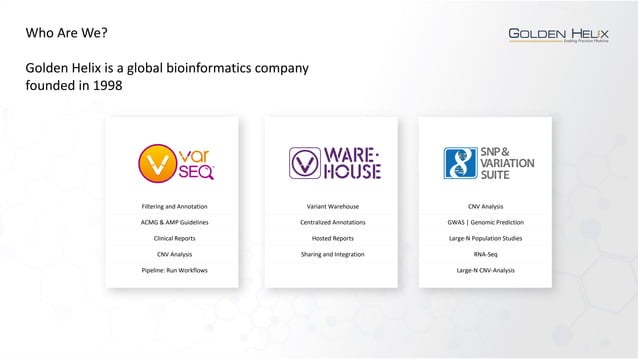 Clinical Validation Of Copy Number Variants Using The Amp Guidelines Ppt