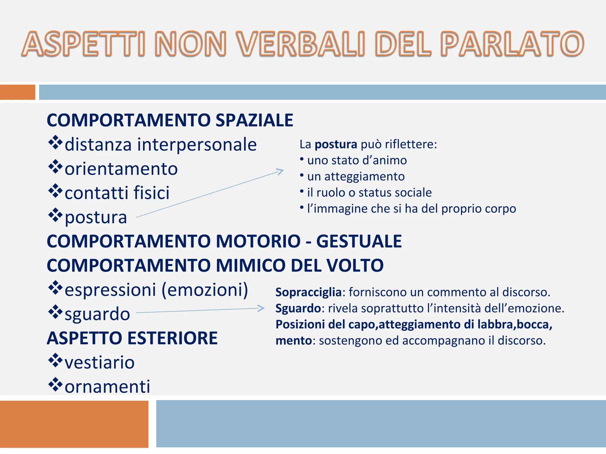 comunicazione non verbale | PPT