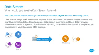 CNX16 - Connecting the Cloud: Marketing Cloud Connect | PPT