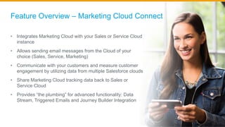 CNX16 - Connecting the Cloud: Marketing Cloud Connect | PPT