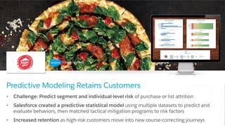 CNX16 - Learn How Data Science Can Power Smarter Customer Journeys ...