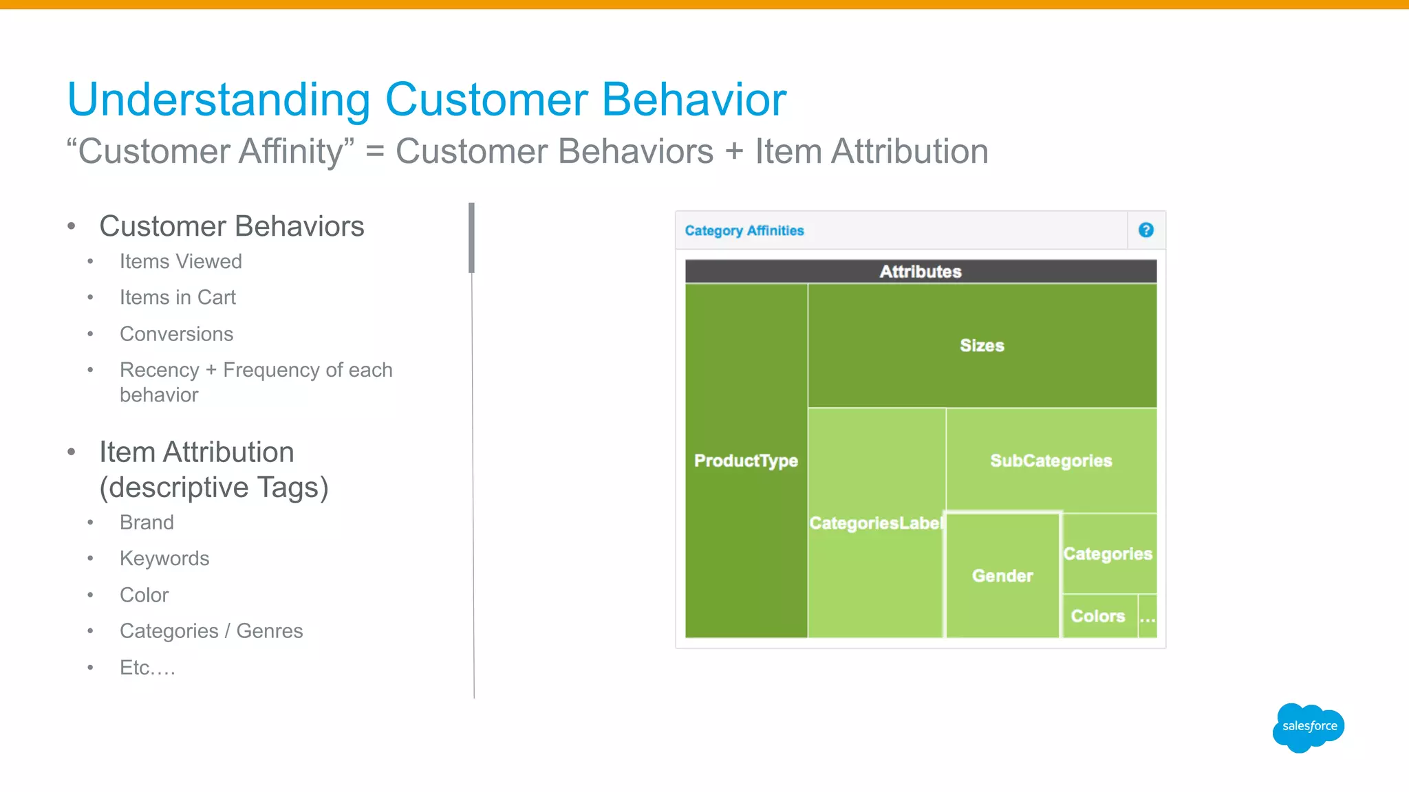 CNX16 Predictive Intelligence: Anatomy of the Customer Affinity | PPT