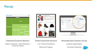 CNX16 Predictive Intelligence: Anatomy of the Customer Affinity | PPT
