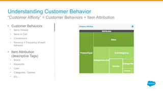 CNX16 Predictive Intelligence: Anatomy of the Customer Affinity | PPT