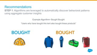 CNX16 Predictive Intelligence: Anatomy of the Customer Affinity | PPT