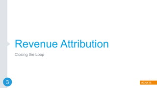 Pardot Hands-On Training: Getting More Out of Your Salesforce Pardot ...