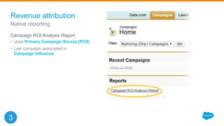 Pardot Hands-On Training: Getting More Out of Your Salesforce Pardot ...