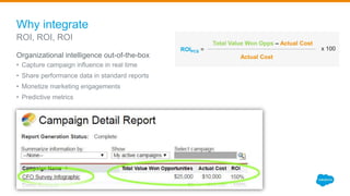 Pardot Hands-On Training: Getting More Out of Your Salesforce Pardot ...