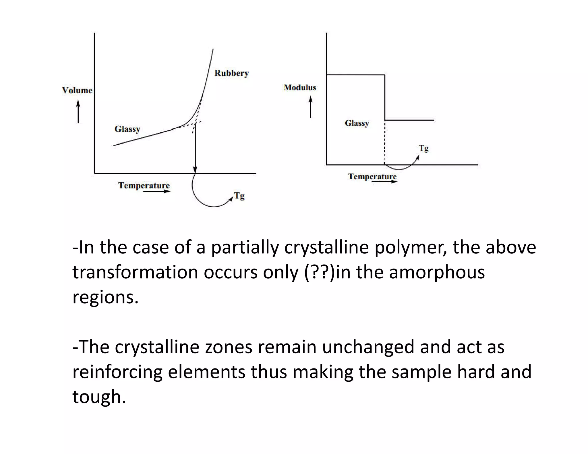 Glass transition temperature tg | PDF