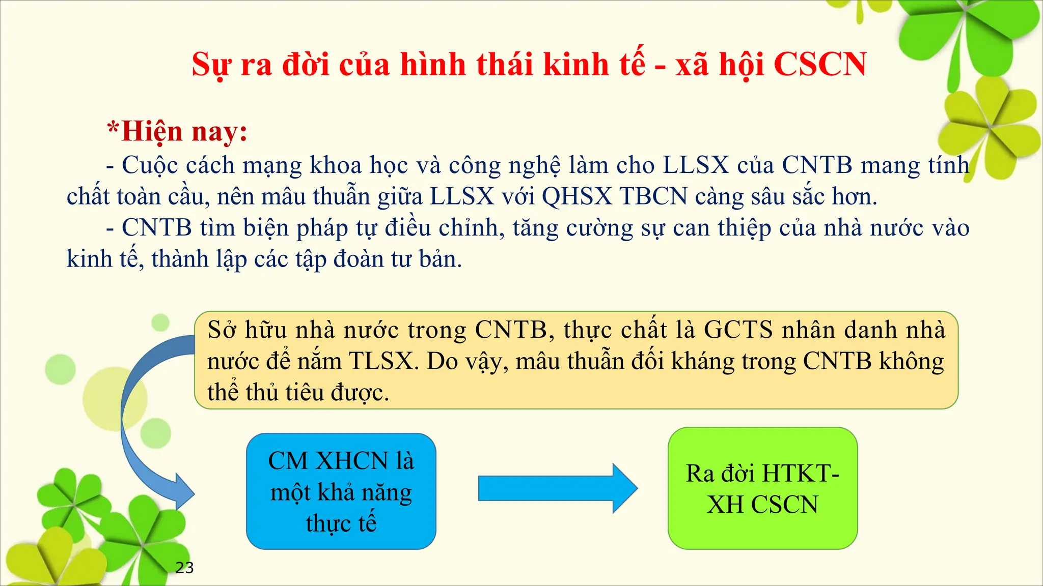 CNXHKH - Chương 3. CNXH và thời kỳ quá độ lên CNXH.pdf