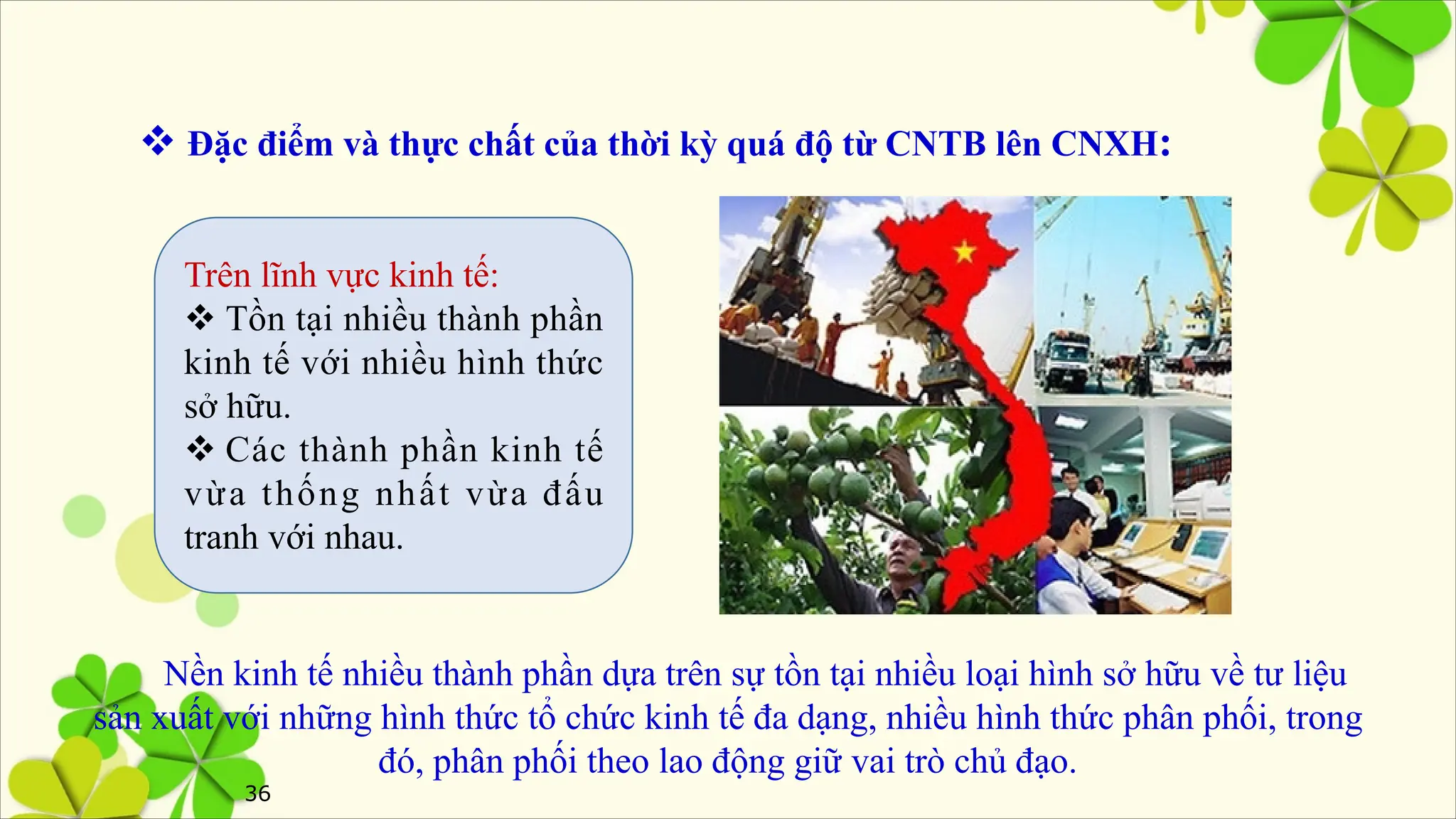 CNXHKH - Chương 3. CNXH và thời kỳ quá độ lên CNXH.pdf