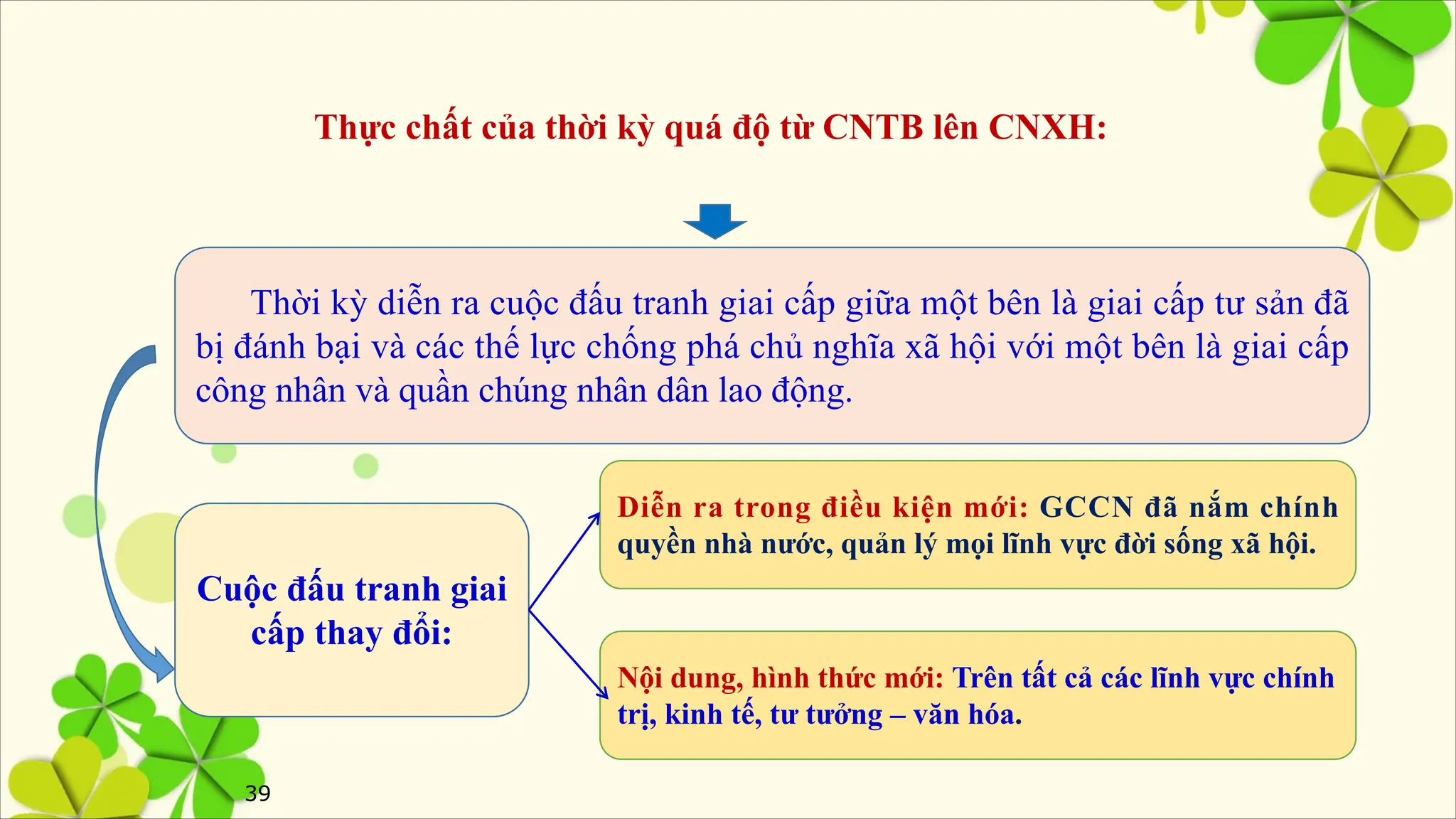 CNXHKH - Chương 3. CNXH và thời kỳ quá độ lên CNXH.pdf