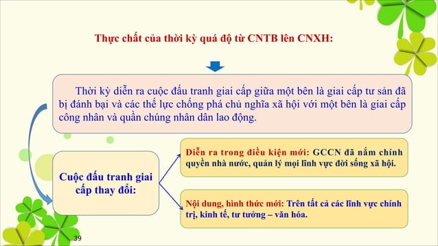 CNXHKH - Chương 3. CNXH và thời kỳ quá độ lên CNXH.pdf