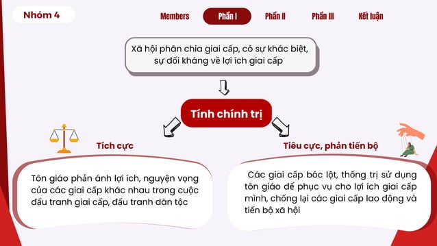 Slide Thuyết trình CNXH.pdf