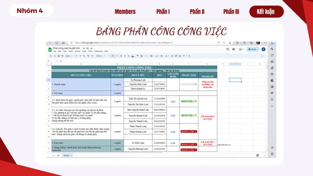 Slide Thuyết trình CNXH.pdf