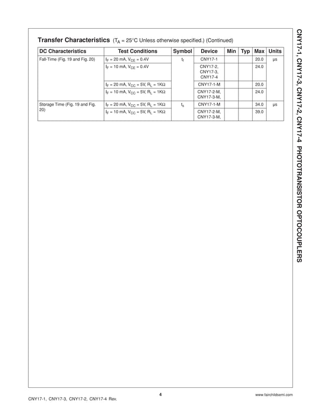 Original Opto CNY17-2 DIP-6 New ON | PDF
