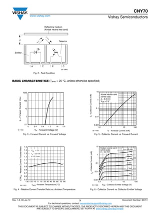 Cny70 sensor | PDF