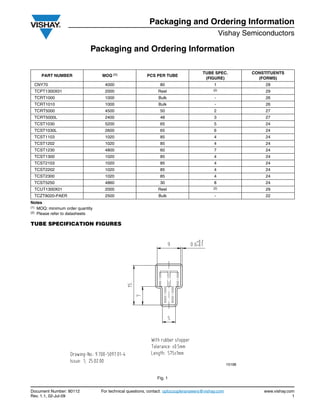 Cny70 sensor | PDF