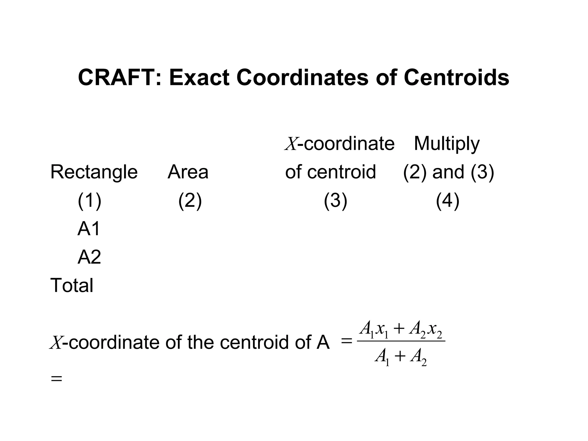COMPUTERIZED LAYOUT METHODS ,CRAFT , ALDEP | PPT