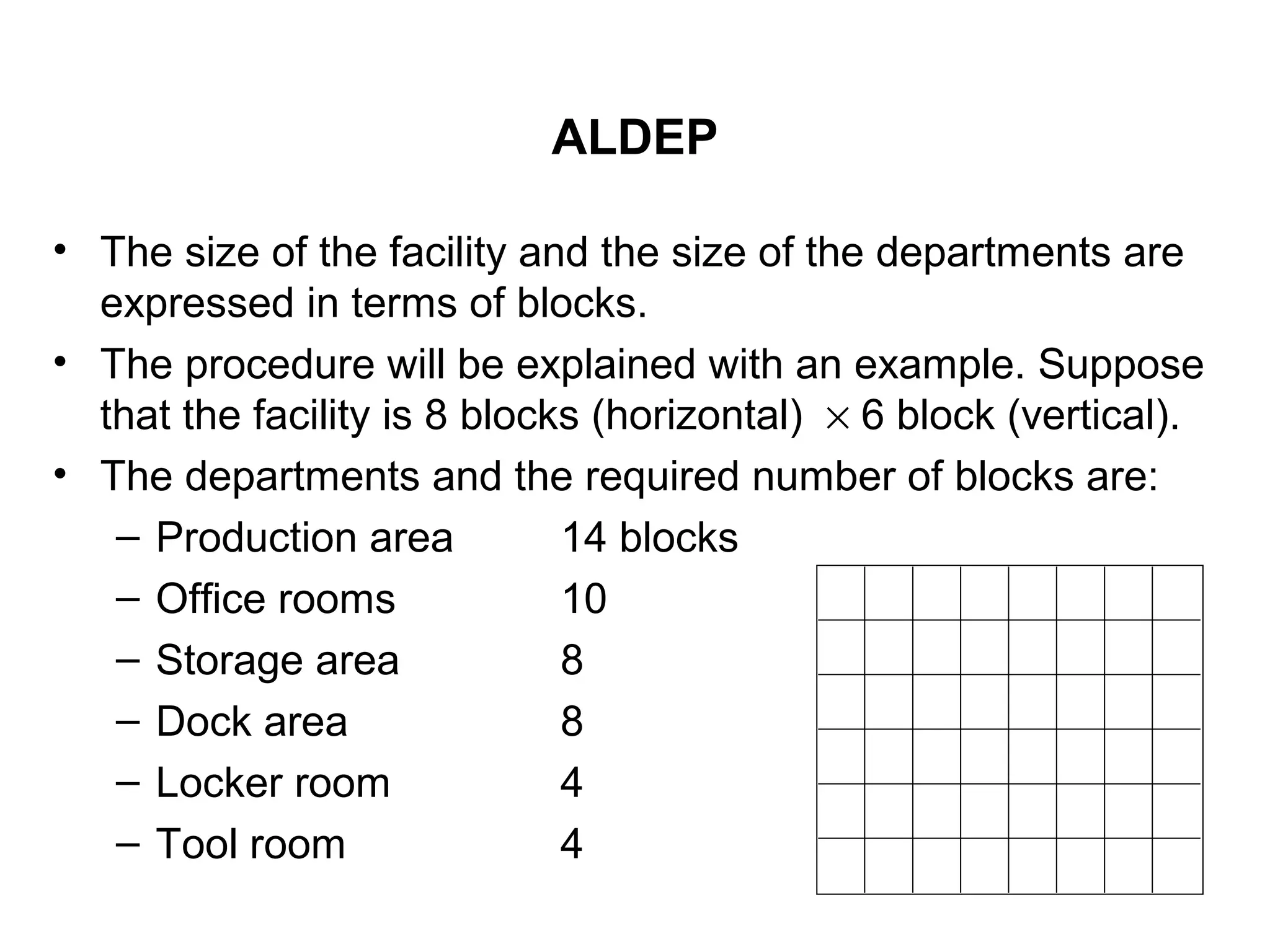 COMPUTERIZED LAYOUT METHODS ,CRAFT , ALDEP | PPT
