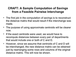 COMPUTERIZED LAYOUT METHODS ,CRAFT , ALDEP | PPT