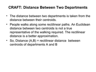 COMPUTERIZED LAYOUT METHODS ,CRAFT , ALDEP | PPT