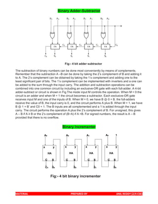 REGISTER TRANSFER AND MICRO OPERATIONS | PDF