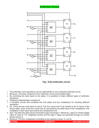 REGISTER TRANSFER AND MICRO OPERATIONS | PDF