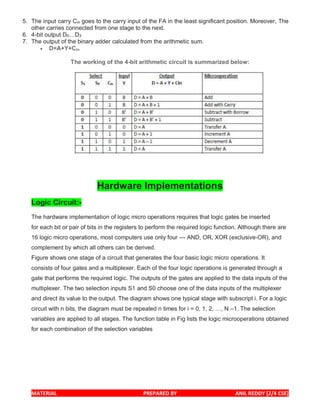REGISTER TRANSFER AND MICRO OPERATIONS | PDF