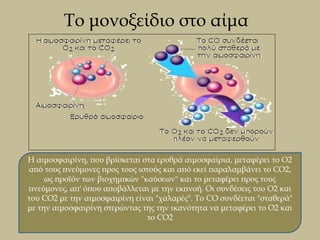 Co, μονοξείδιο του άνθρακα, συνθετική εργασία | PPT