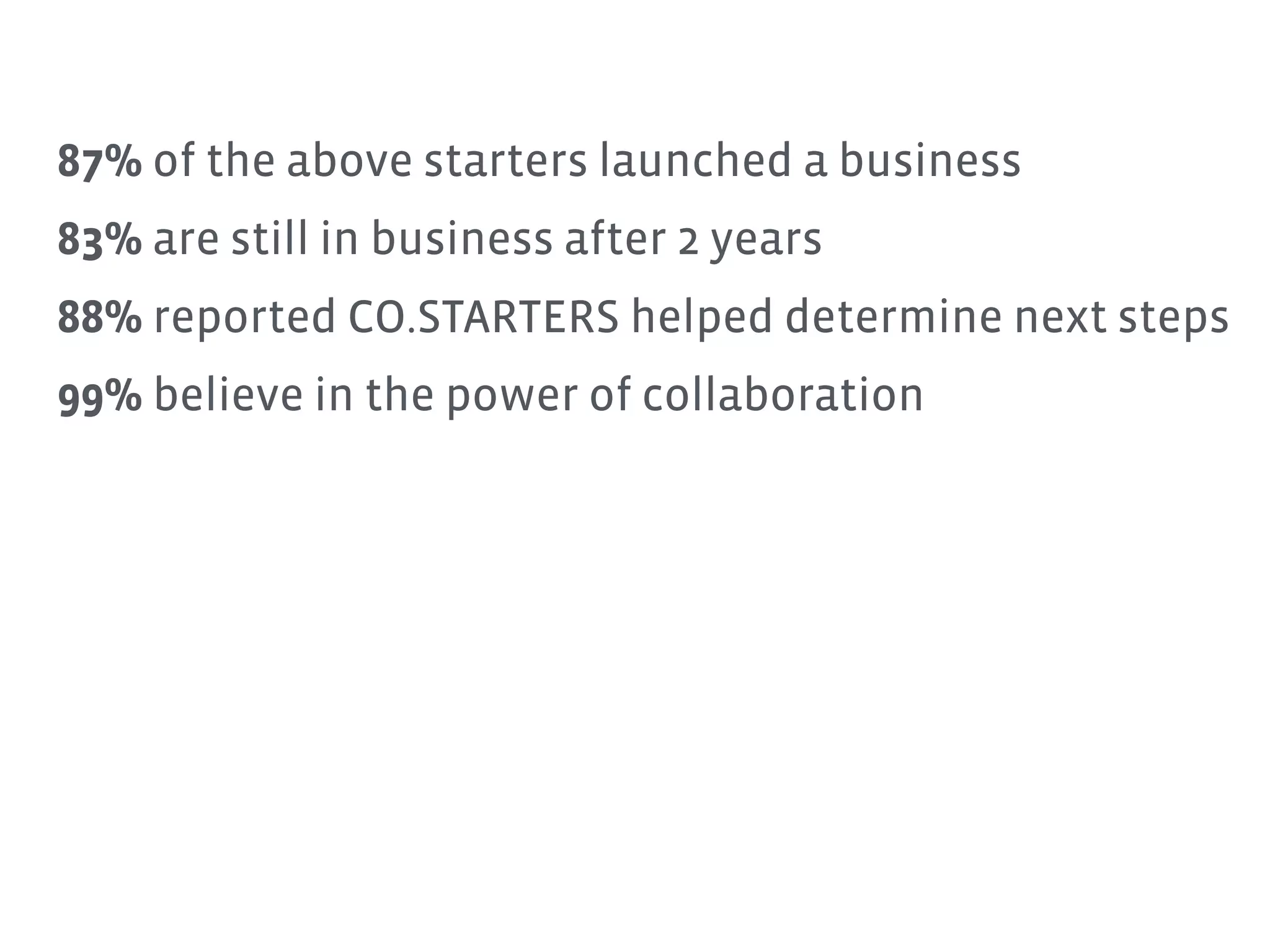 CO.STARTERS RuralRISE Presentation | PDF