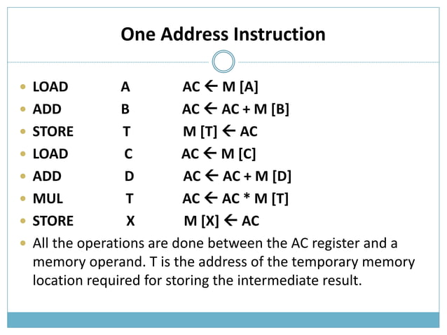 Types of Instruction Format