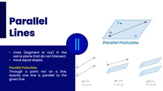 CO - 2023 Parallel and Perpendicular.pptx