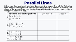 CO - 2023 Parallel and Perpendicular.pptx