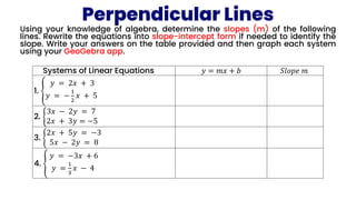 CO - 2023 Parallel and Perpendicular.pptx
