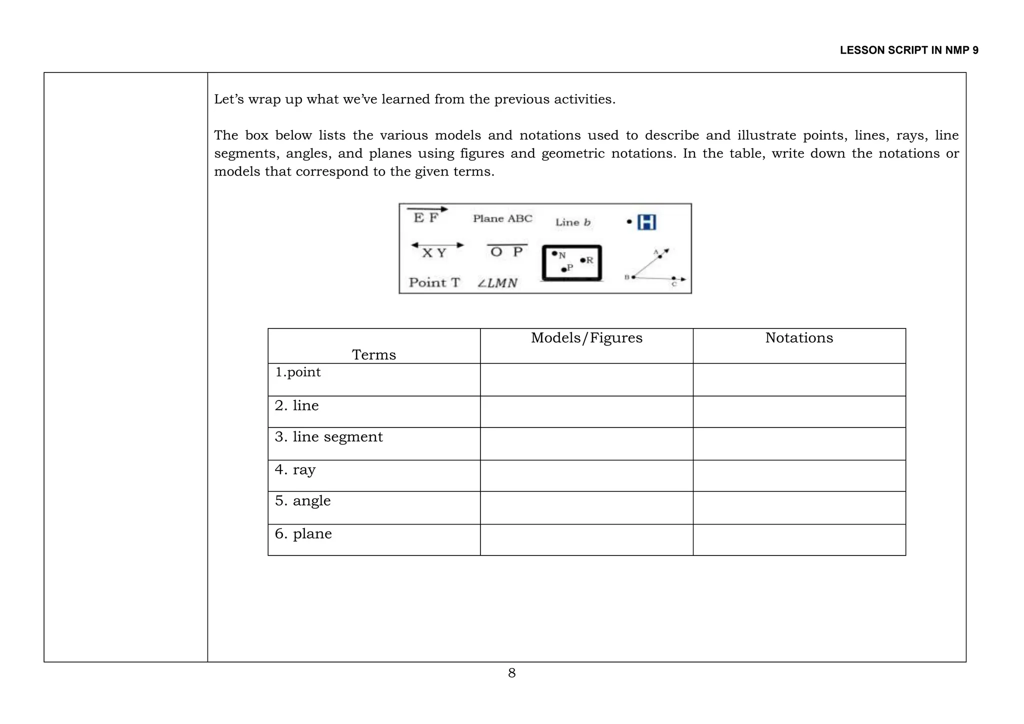 CO-2024-LS-G9-NMP_Q1_W1.pdf NATIONAL MATHEMATICS PROGRAM | PDF