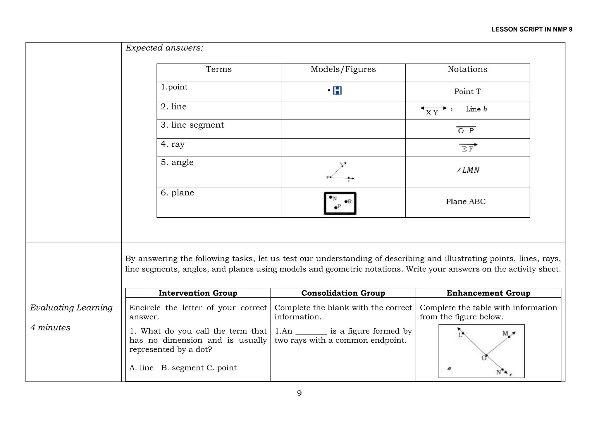 CO-2024-LS-G9-NMP_Q1_W1.pdf NATIONAL MATHEMATICS PROGRAM | PDF