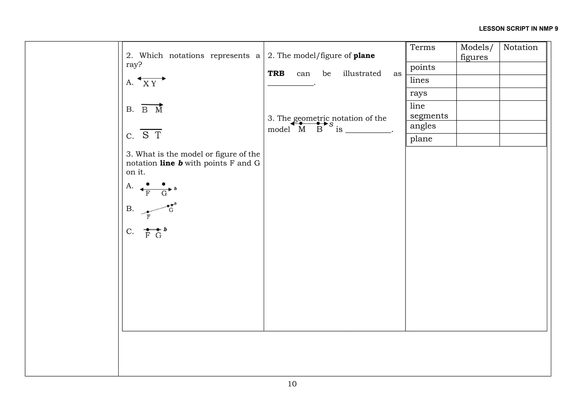 CO-2024-LS-G9-NMP_Q1_W1.pdf NATIONAL MATHEMATICS PROGRAM | PDF